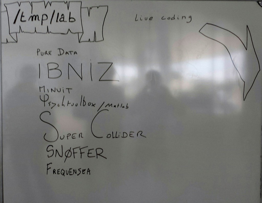 A new Performance of the Orchestre Philharmonique du /tmp/lab – /tmp/lab